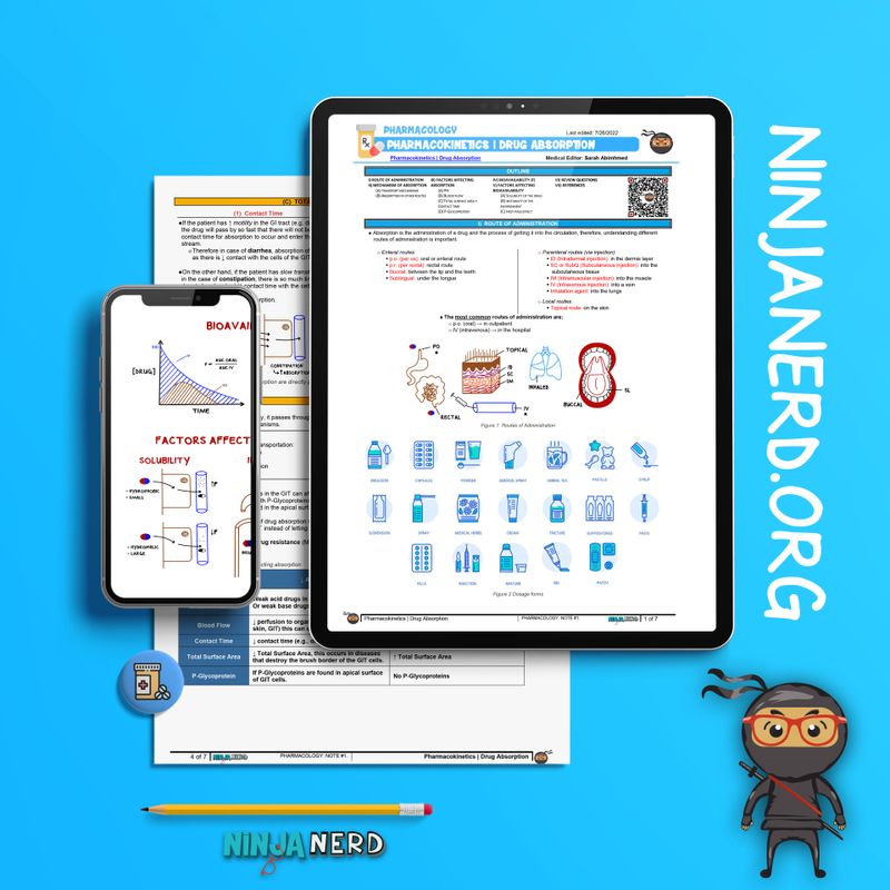 Pharmacokinetics | Drug Absorption - Notes - NinjaNerd Medicine